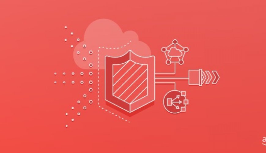 Origin Protection with AWS WAF & Shield