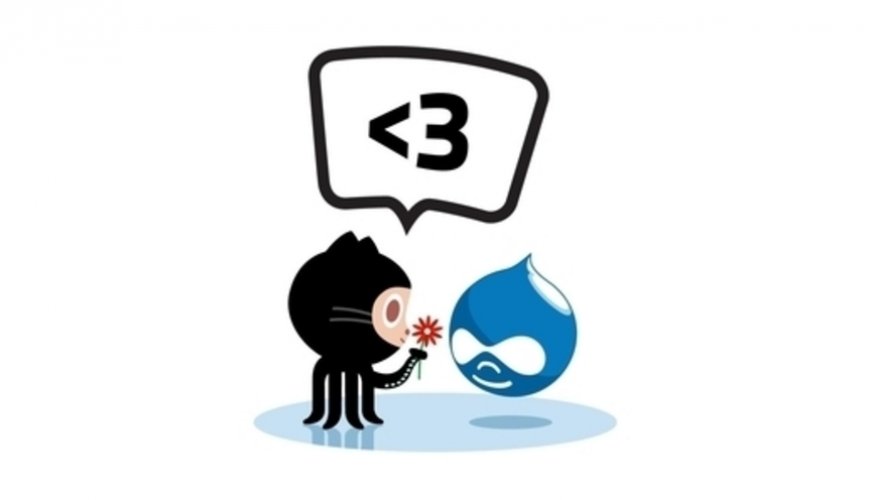 Using Git Svn To Manage Standard And Non Standard Branches