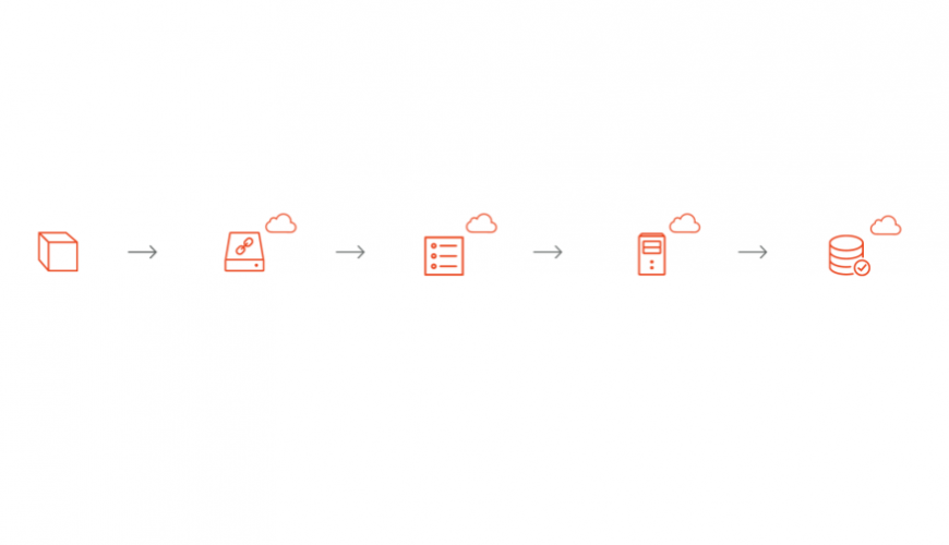 Building an Expandable IoT Data Pipeline - Part 1